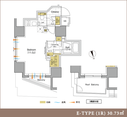 ニド品川戸越 | ルームプラン | 高級賃貸マンション